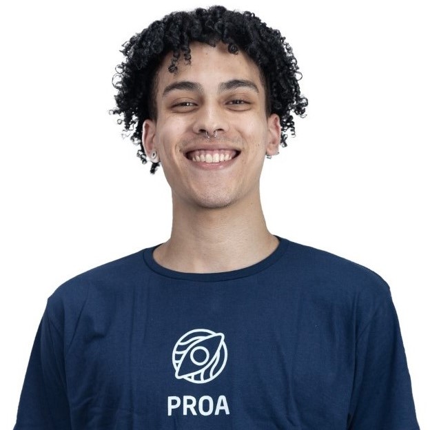 Daniel Fernandes: Mapa de Carreira